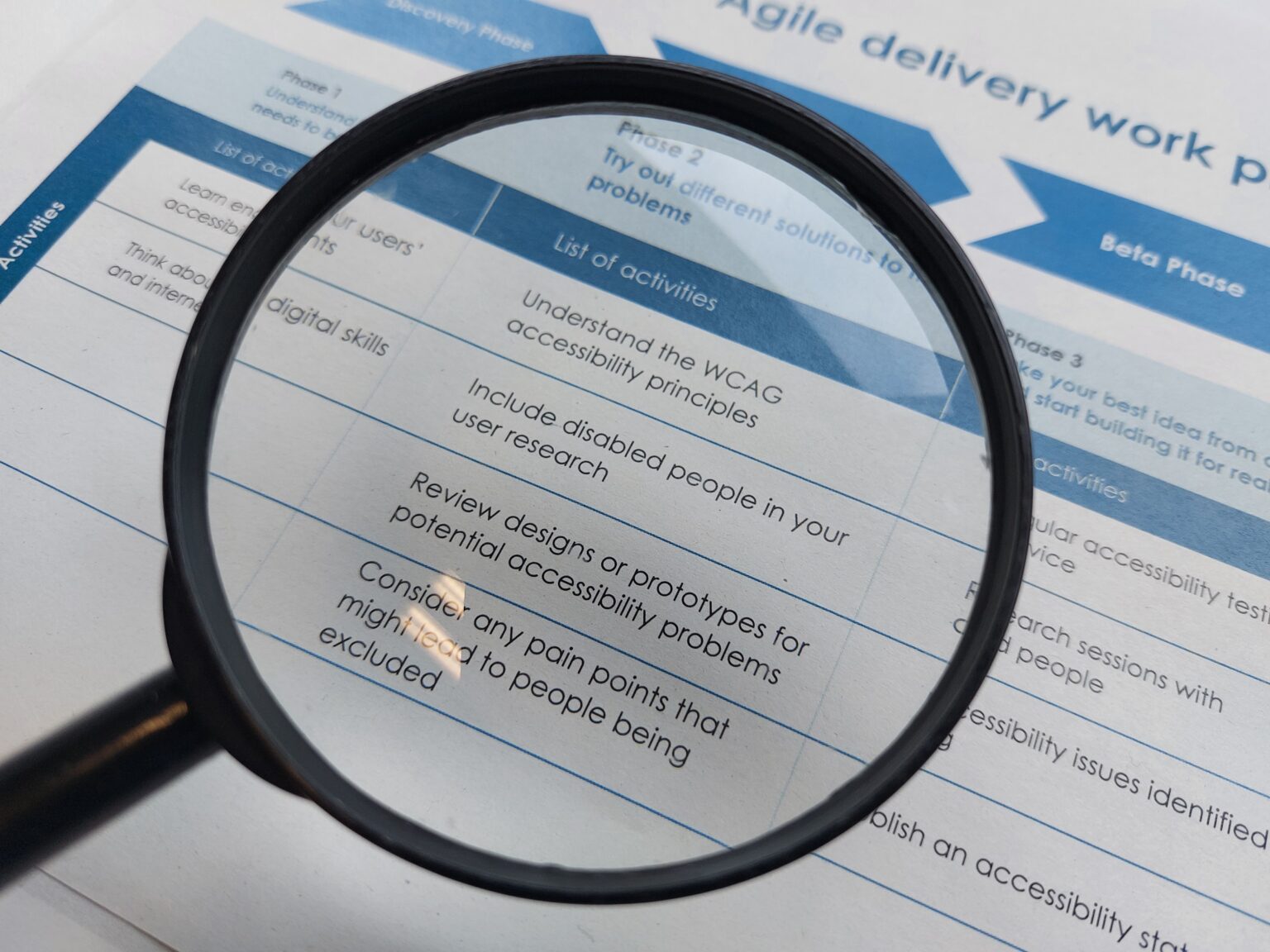 Access needs – Accessibility in government